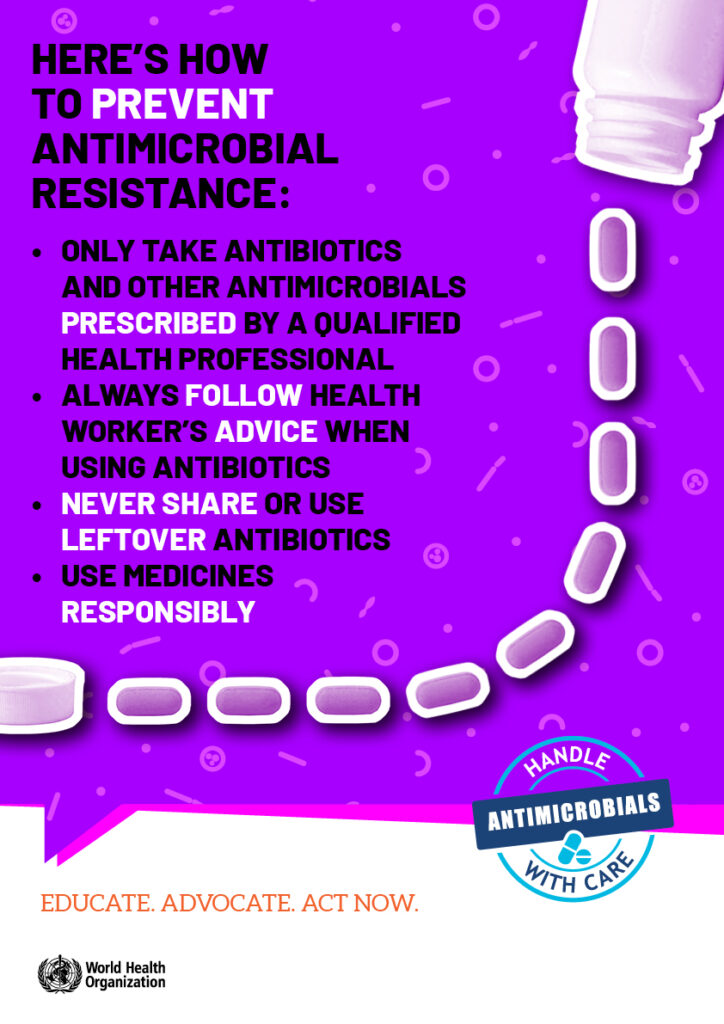 Antimicrobial Resistance (AMR) Awareness Week – Merton Lodge Surgery